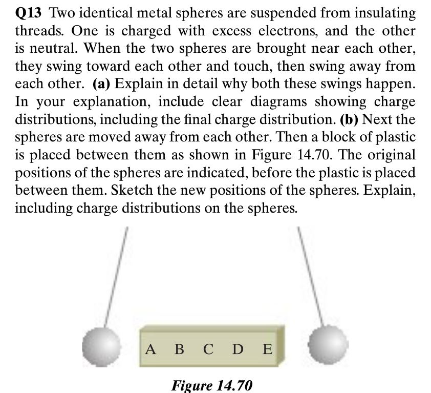 Solved Q13 Two identical metal spheres are suspended from | Chegg.com