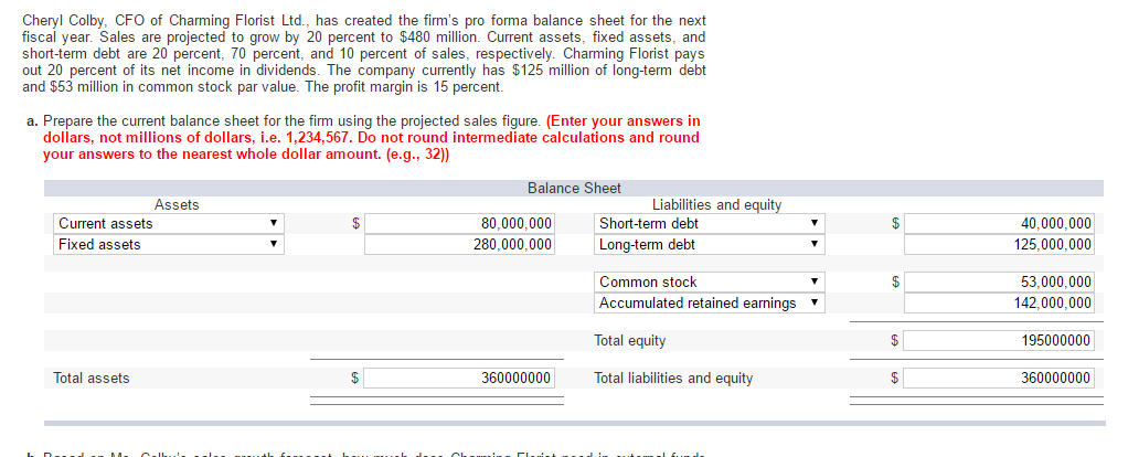 Solved Cheryl Colby, CFO of Charming Florist Ltd., has | Chegg.com