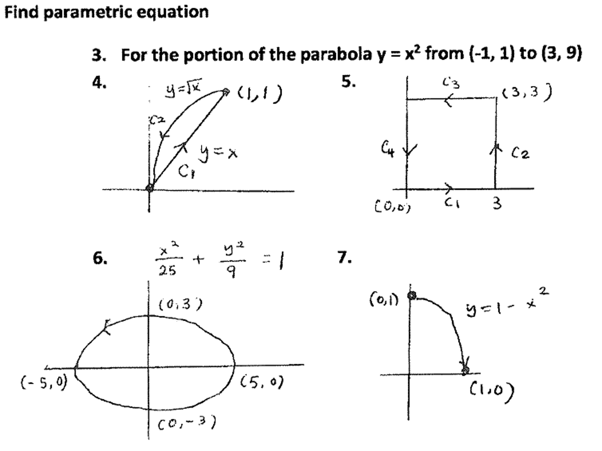 Solved Find parametric equation For the portion of the | Chegg.com