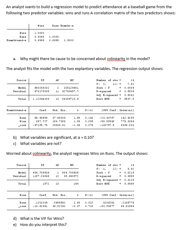 Solved An analyst wants to build a regression model to | Chegg.com