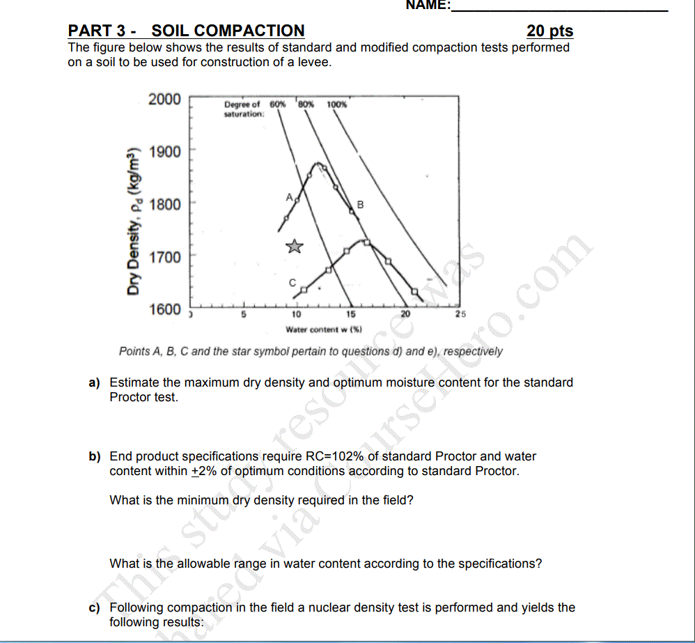Solved NAME: PART 3-SOIL COMPACTION 20 pts The figure below | Chegg.com