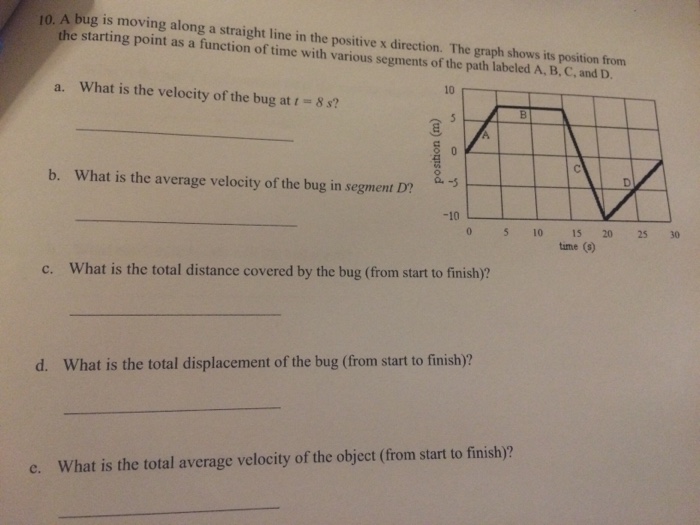 Solved A bug is moving alone a straight line in the positive | Chegg.com