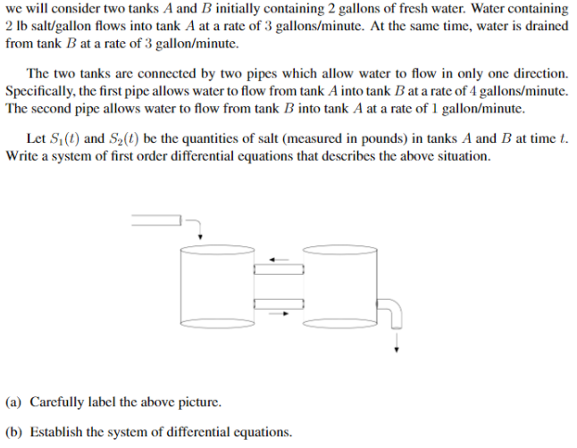 Solved We will consider two tanks A and B initially | Chegg.com