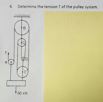 Solved Determine the tension T of the pulley system. | Chegg.com