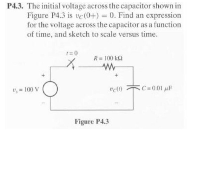 Solved The initial voltage across the capacitor shown in | Chegg.com