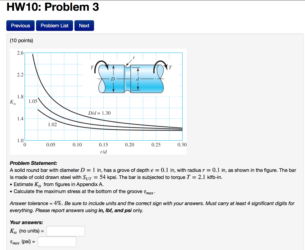 Solved HW10: Problem 3 Previous Problem List Next (10 | Chegg.com