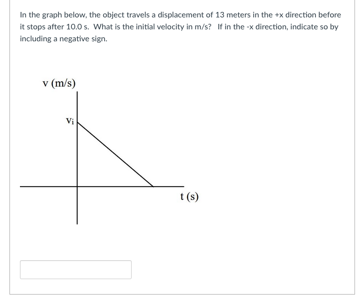 Solved In the graph below, the object travels a displacement | Chegg.com