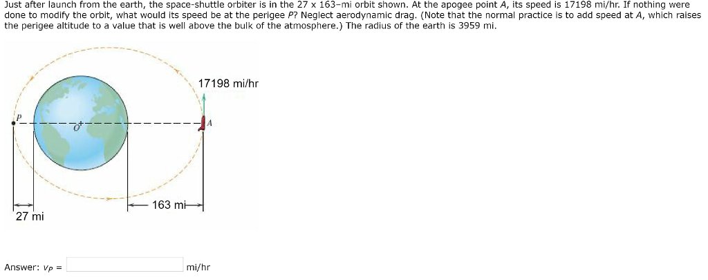 Solved Just after launch from the earth, the space-shuttle | Chegg.com