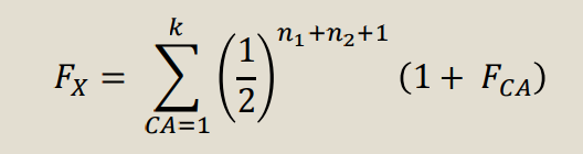 Calculate the FH using the formula method. Make sure | Chegg.com