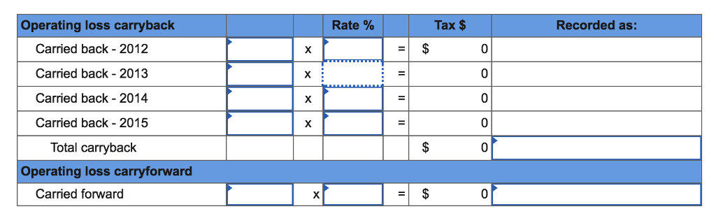 Solved Exercise 16-22 Net operating loss carryback and | Chegg.com