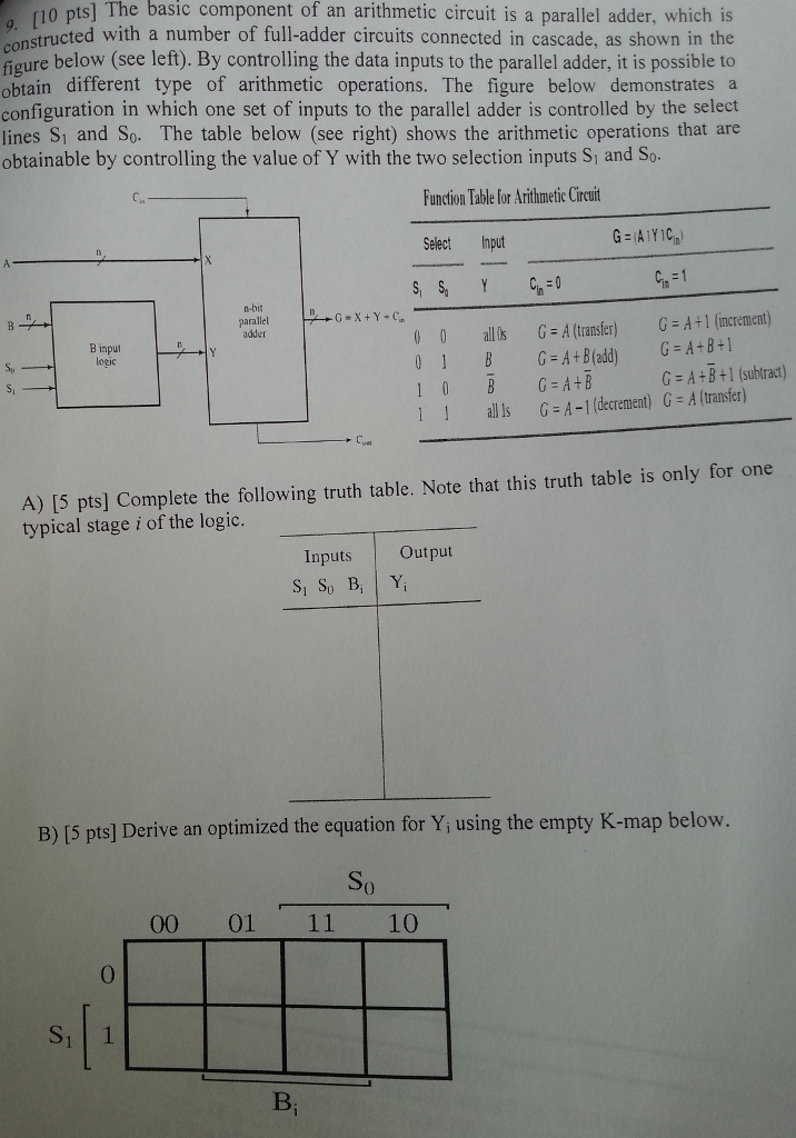 Solved The basic component of an arithmetic circuit is a | Chegg.com