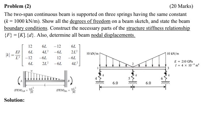 Solved Problem (2) The two-span continuous beam is supported | Chegg.com