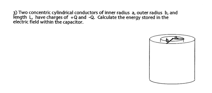 Solved Two concentric cylindrical conductors of inner radius | Chegg.com