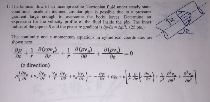 Solved The laminar flow of an incompressible Newtonian fluid | Chegg.com