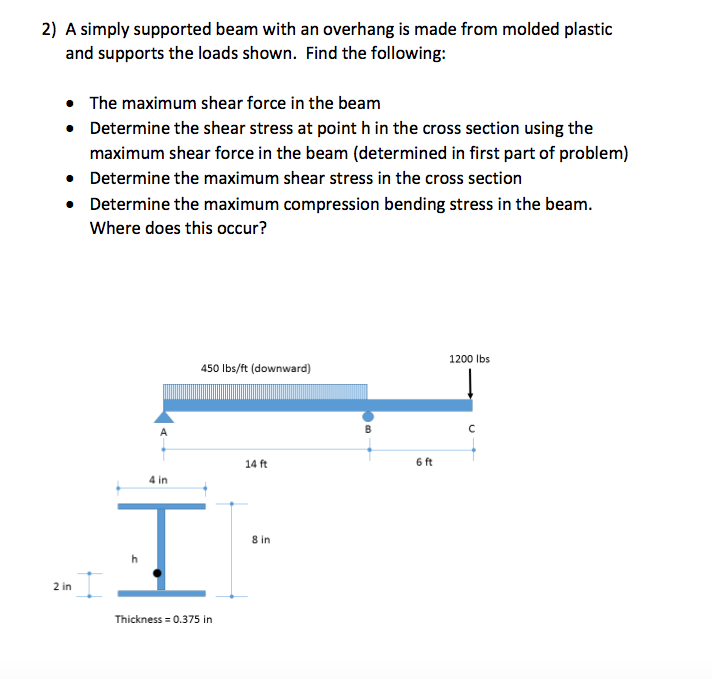 Solved 2) A simply supported beam with an overhang is made | Chegg.com