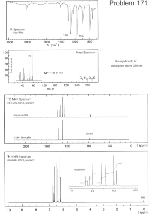 Solved What is the structure of the compound C4H6O2S given | Chegg.com