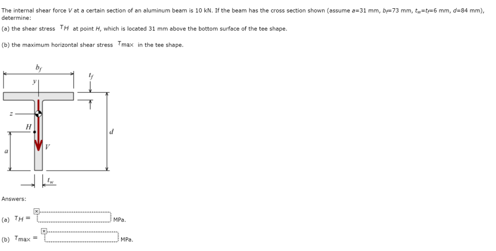 Solved The internal shear force V at a certain section of an | Chegg.com