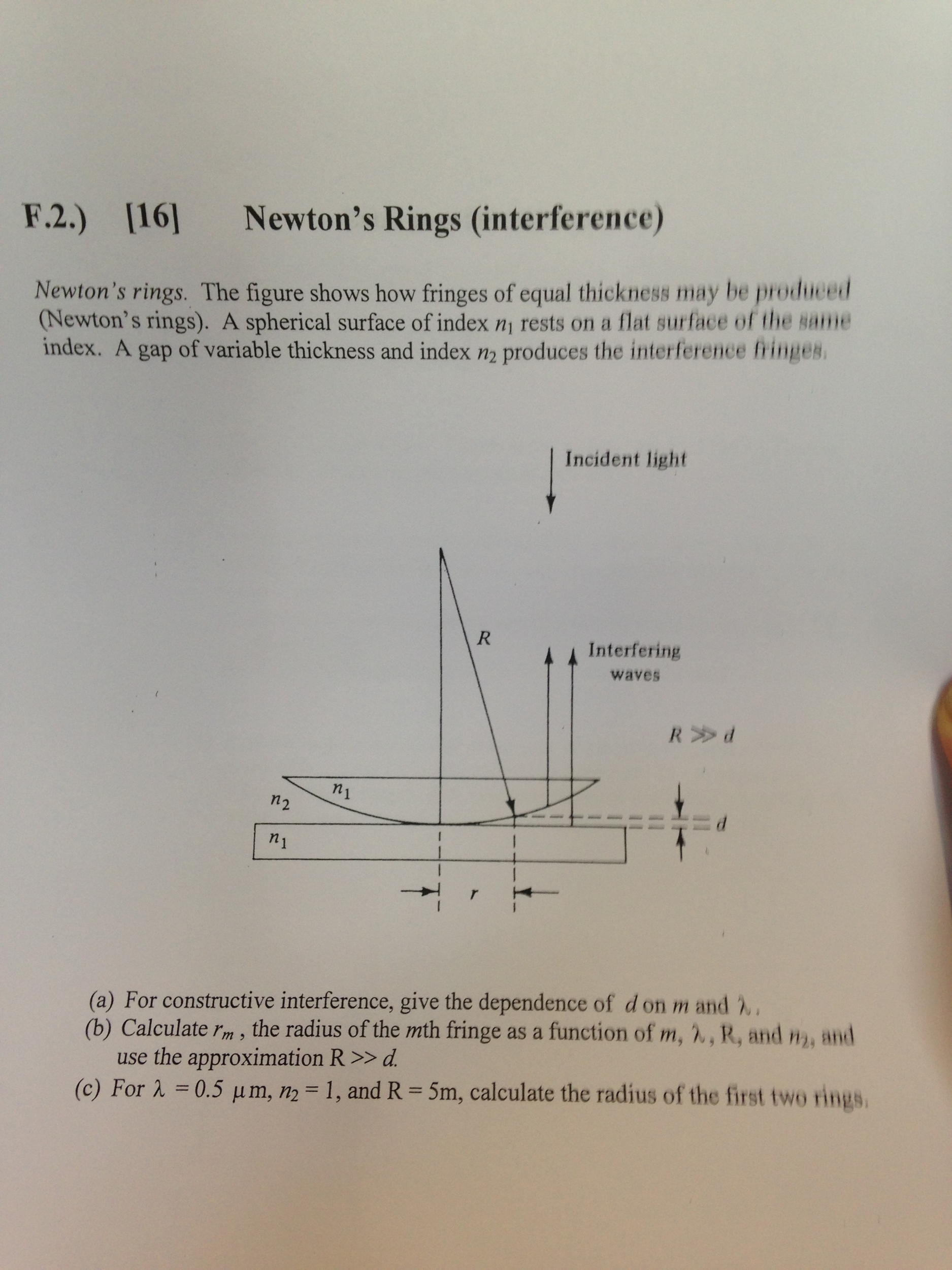 Solved: Newton's Rings. The Figure Shows How Fringes Of Eq... | Chegg.com
