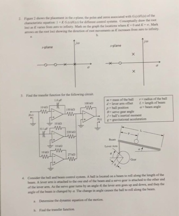 Solved Figure 2 shows the placement in the s-plane the poles | Chegg.com
