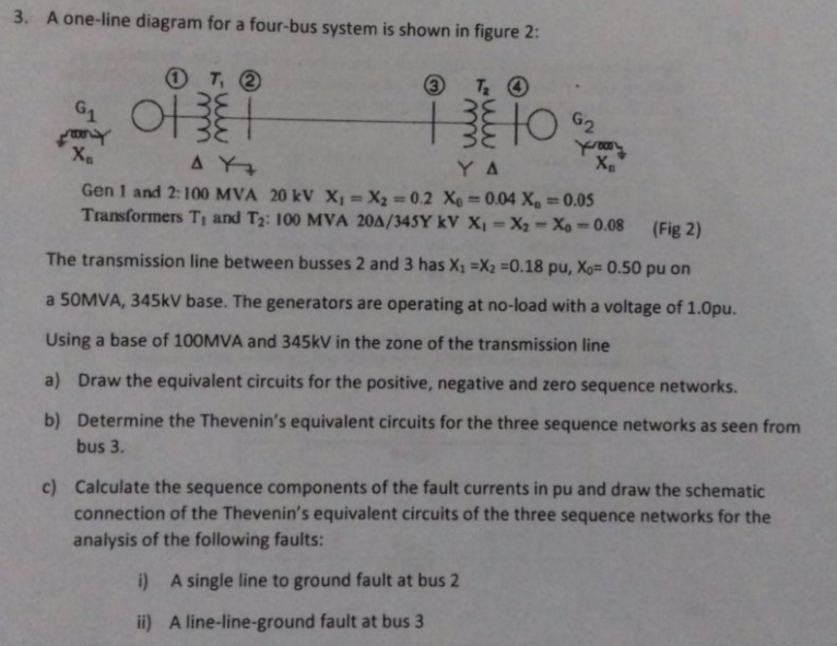 Solved 3. A one-line diagram for a four-bus system is shown | Chegg.com