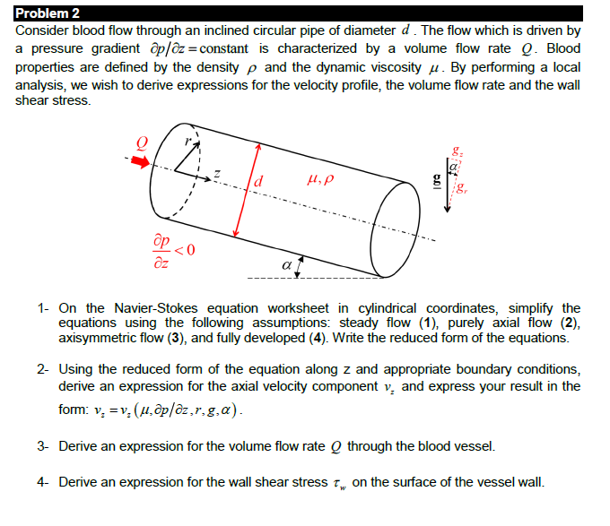 Consider blood flow through an inclined circular pipe | Chegg.com