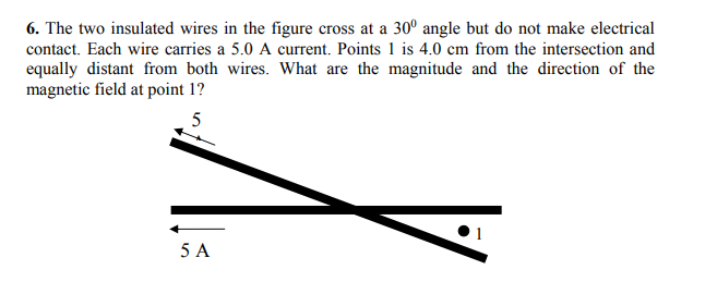 Solved 6. The two insulated wires in the figure cross at a | Chegg.com