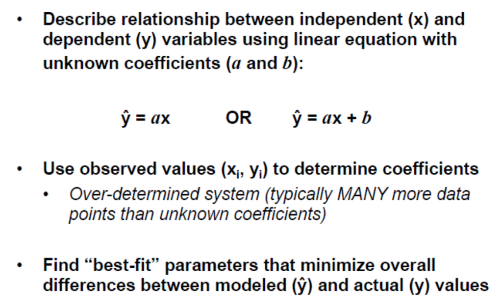 Solved Write a function [slope, R2 ] = | Chegg.com