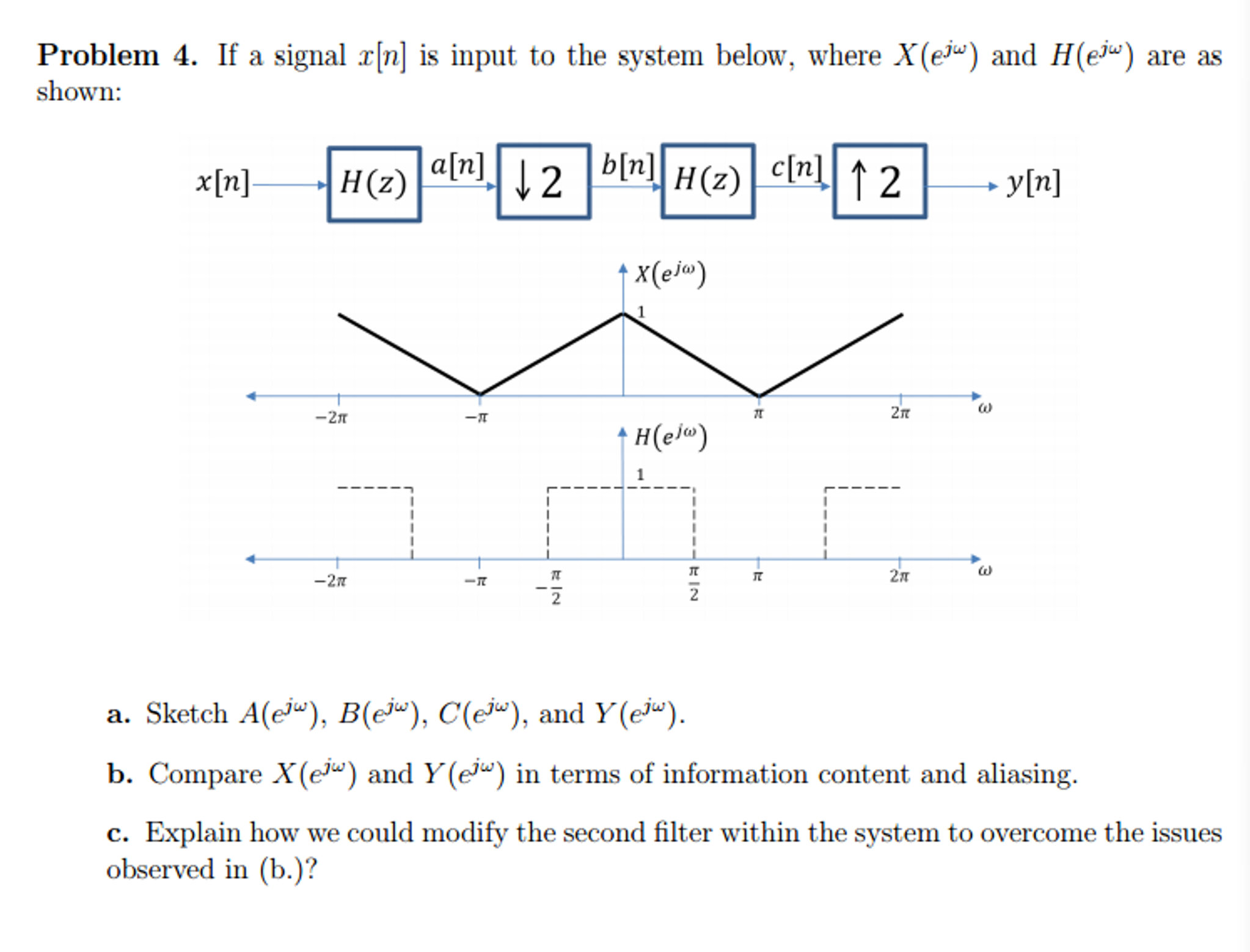 If a signal x[n]is input to the system below, where | Chegg.com