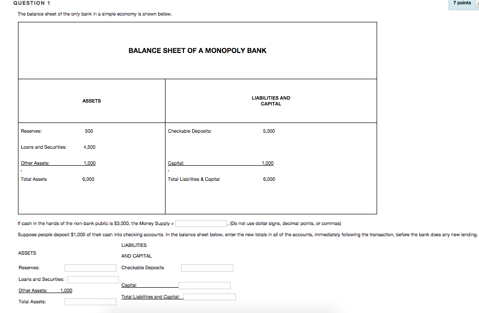 Solved The balance sheet of the only bank in a simple | Chegg.com