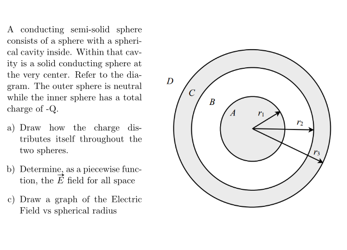 Solved A conducting semi-solid sphere consists of a sphere | Chegg.com