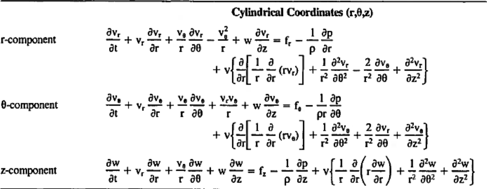Solved Problem 3: Derive the continuity and momentum | Chegg.com Solved Problem 3: Derive the continuity and momentum | Chegg.com