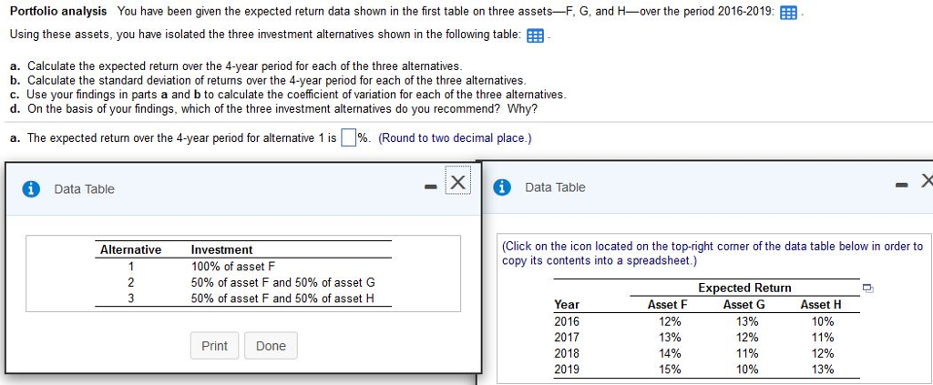 Solved Portfolio analysis You have been given the expected | Chegg.com
