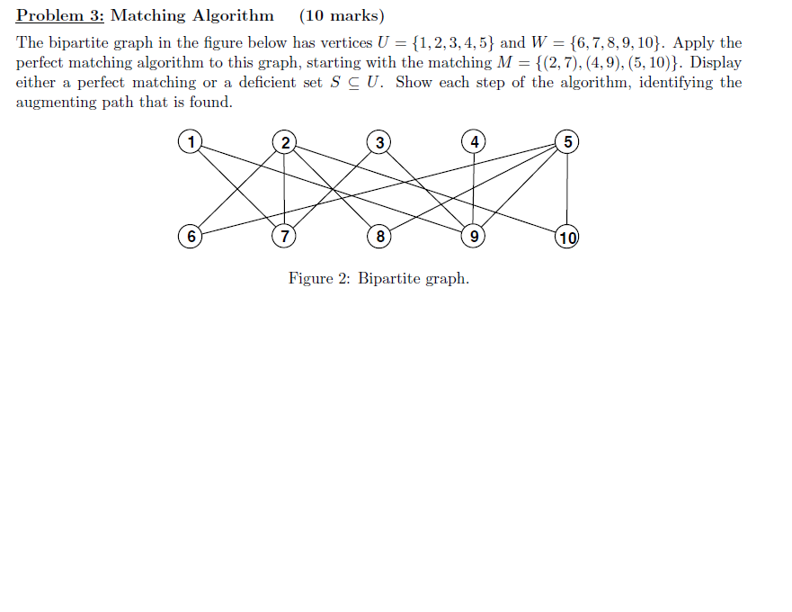 Matching Algorithm The bipartite graph in the figure | Chegg.com