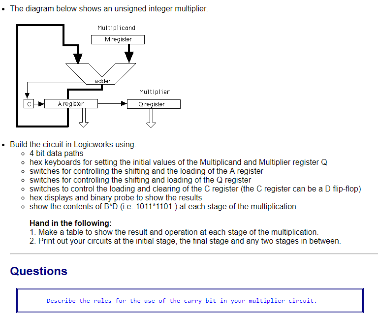 The diagram below shows an unsigned integer | Chegg.com