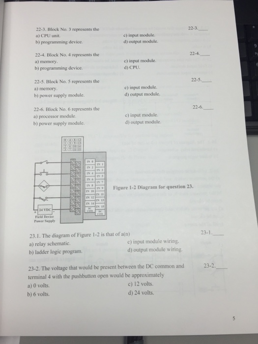 Solved Block No.3 represent the CPU unit. programming | Chegg.com