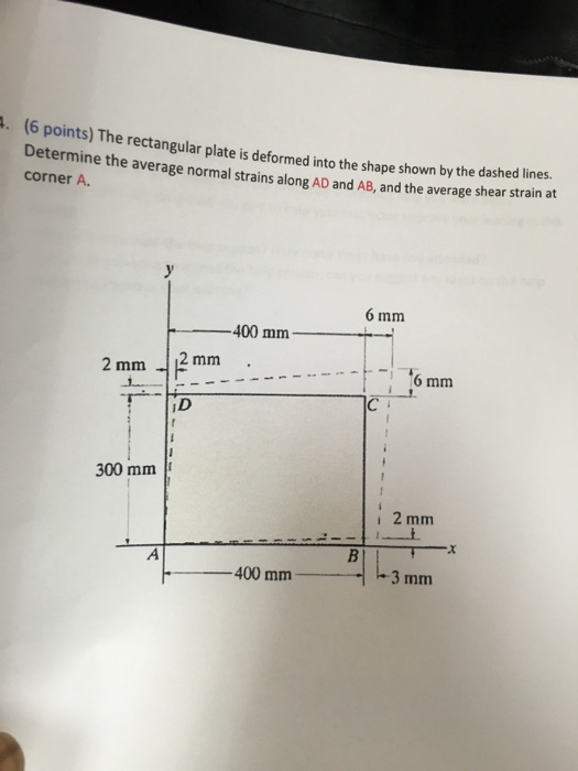 Solved The rectangular plate is deformed into the shape | Chegg.com