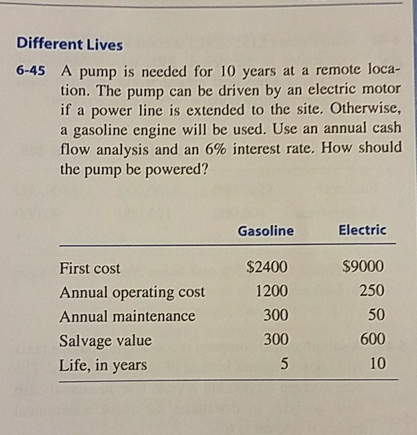 Solved Different Lives 6-45 A pump is needed for 10 years at | Chegg.com