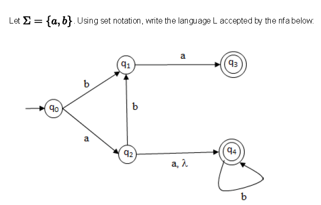 Solved Let Sigma = {a, b} Using set notation. Write the | Chegg.com