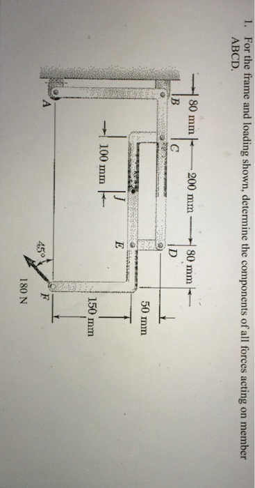 Solved For the frame and loading shown, determine the | Chegg.com