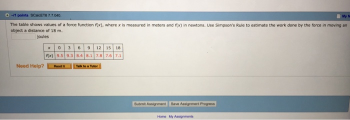 Solved The Table Shows Values Of A Force Function Fx 