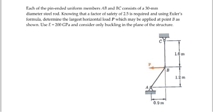 Mechanical Engineering Archive | June 08, 2016 | Chegg.com