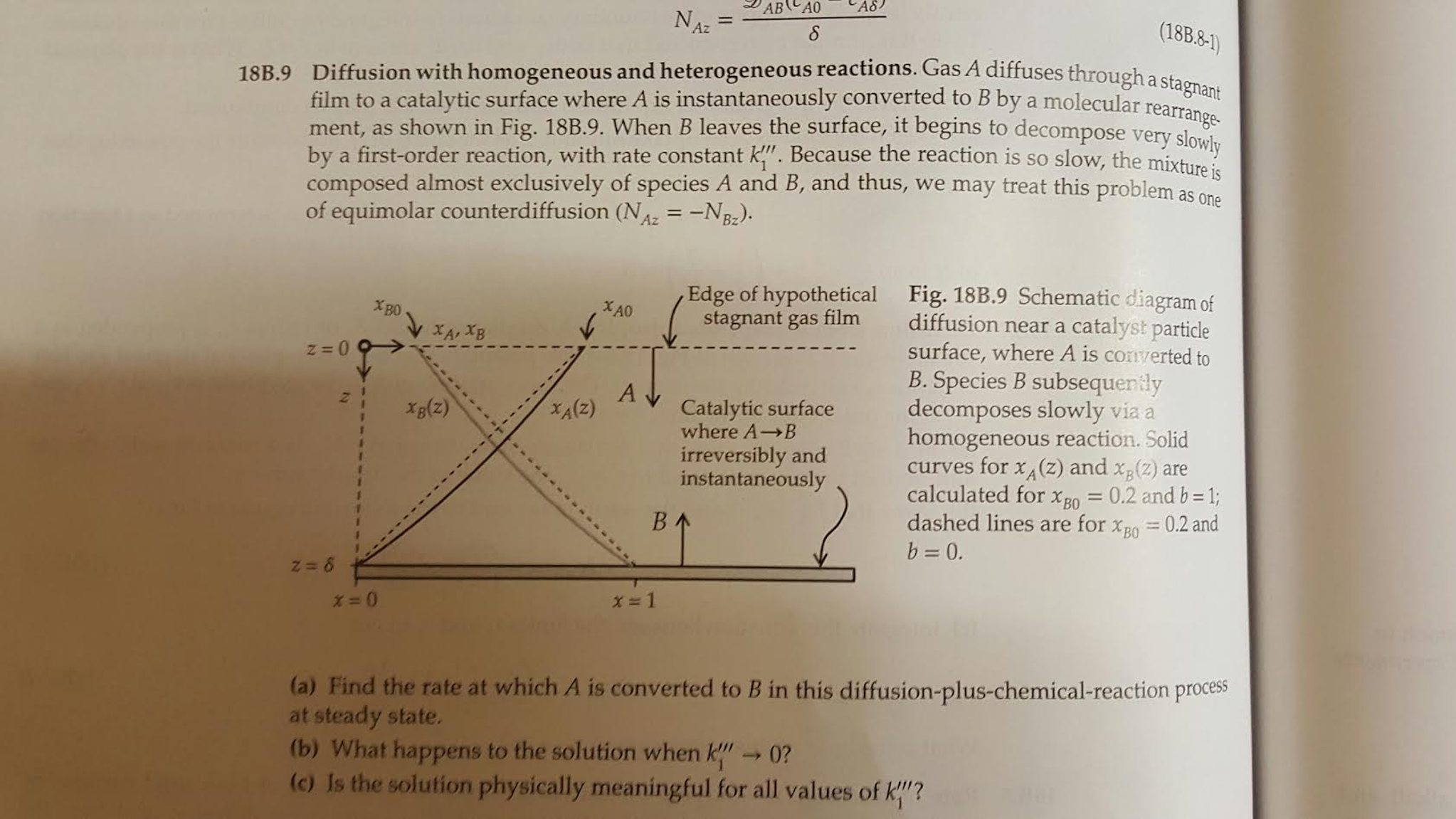 Gas A diffuses through a stagnant film to a catalytic | Chegg.com