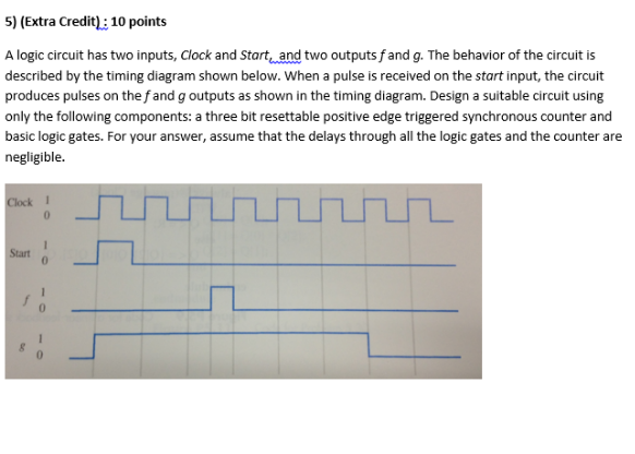 A logic circuit has two inputs. Clock and Start, and | Chegg.com