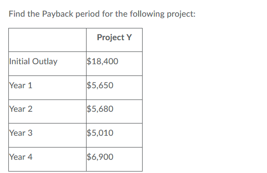 Solved Find the Payback period for the following project: | Chegg.com