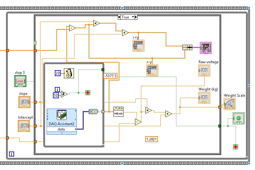 Plot the voltage vs. weight using LabVIEW | Chegg.com