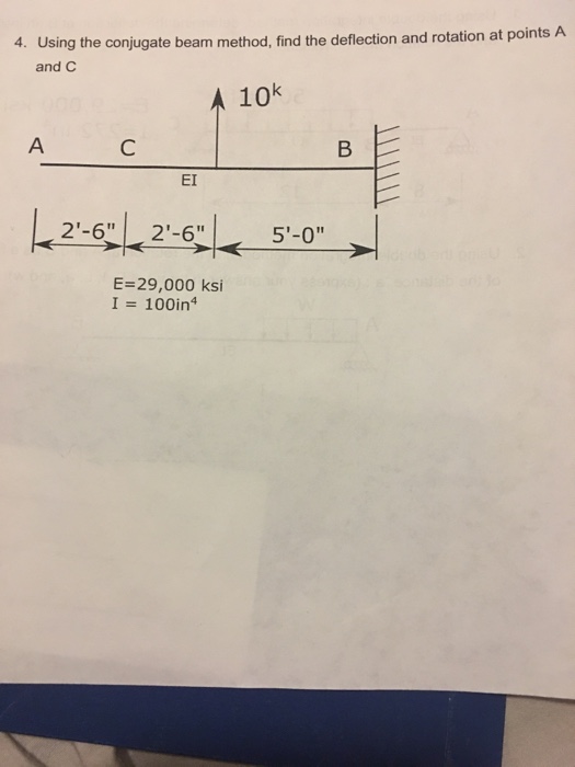 Solved Using the conjugate beam method, find the deflection | Chegg.com