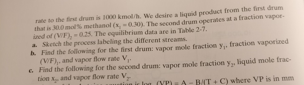 Solved: A Feed That Is A Binary Mixture Of Methanol And Wa... | Chegg.com