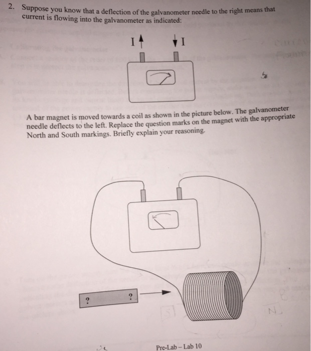 Solved Suppose you know that a deflection of the | Chegg.com