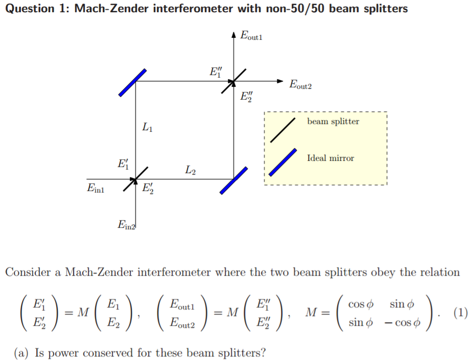 Mach-Zender interferometer with non-50/50 beam | Chegg.com