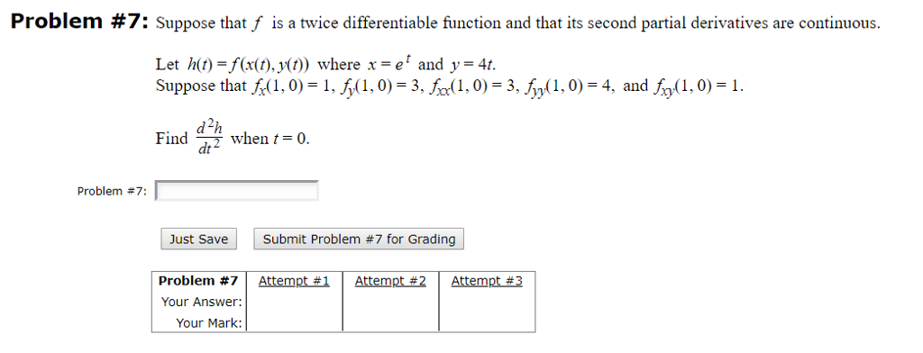 Solved Problem #7: Suppose that f is a twice differentiable | Chegg.com